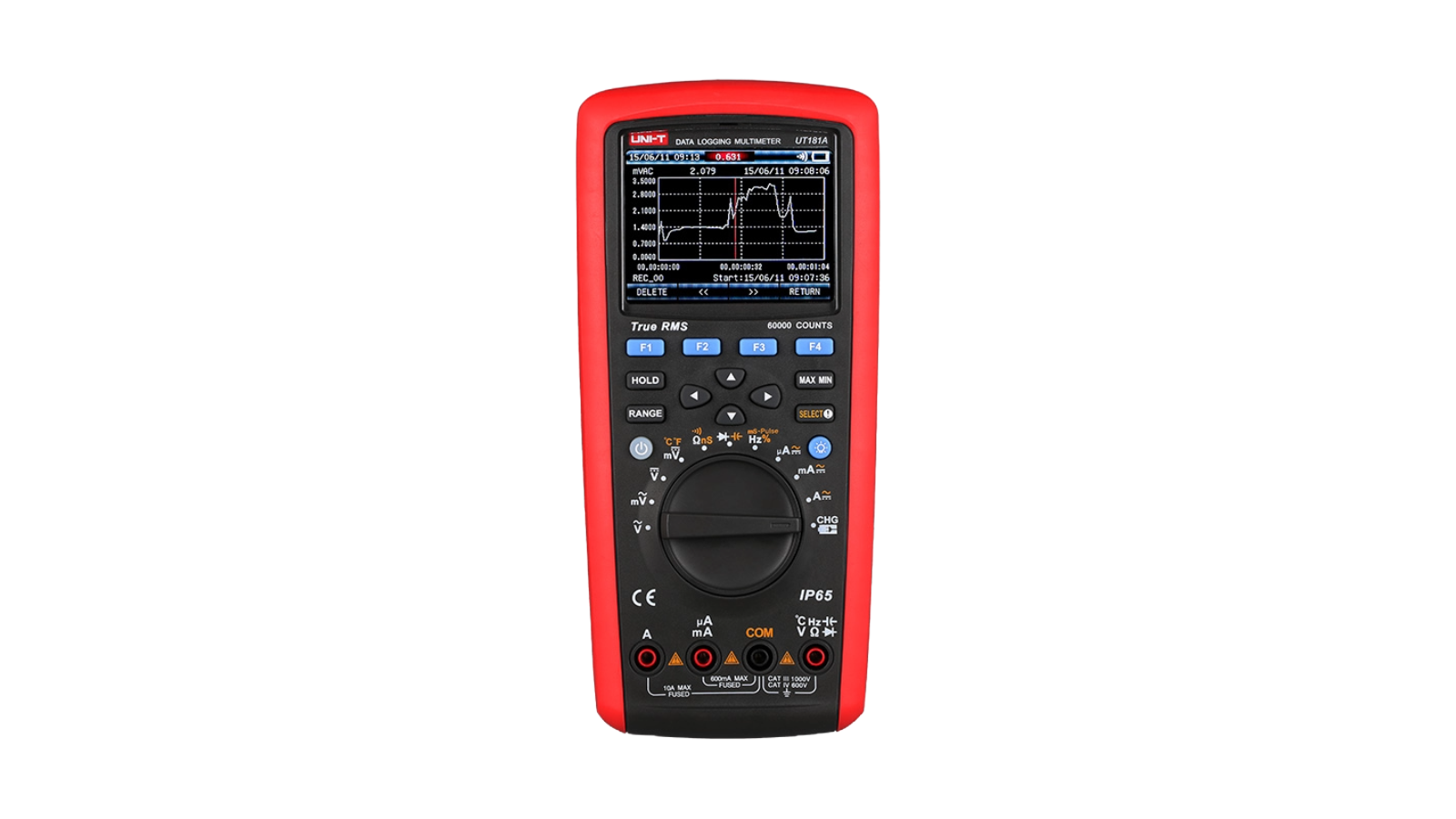 UT181A Datalogging Digital Multimeter – Metas Lebanon